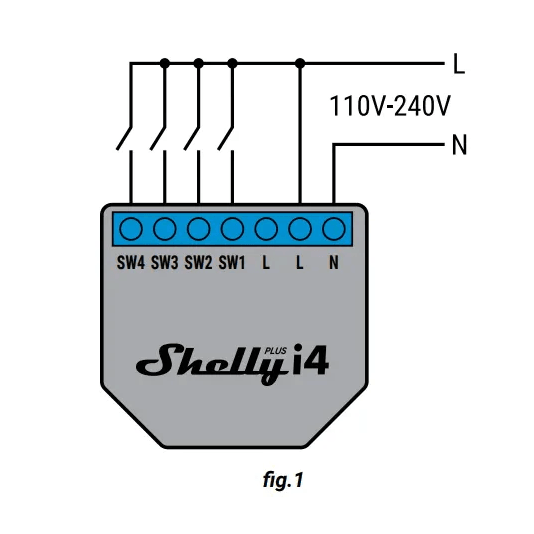 Shelly Plus i4 Wi-Fi Operated 4 Digital Inputs Controller| SuperOffice